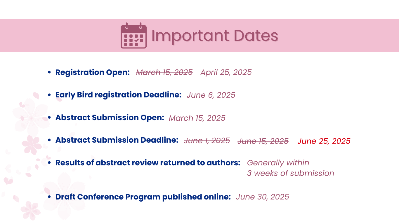 Thailand International Conference on Psychology: TICP